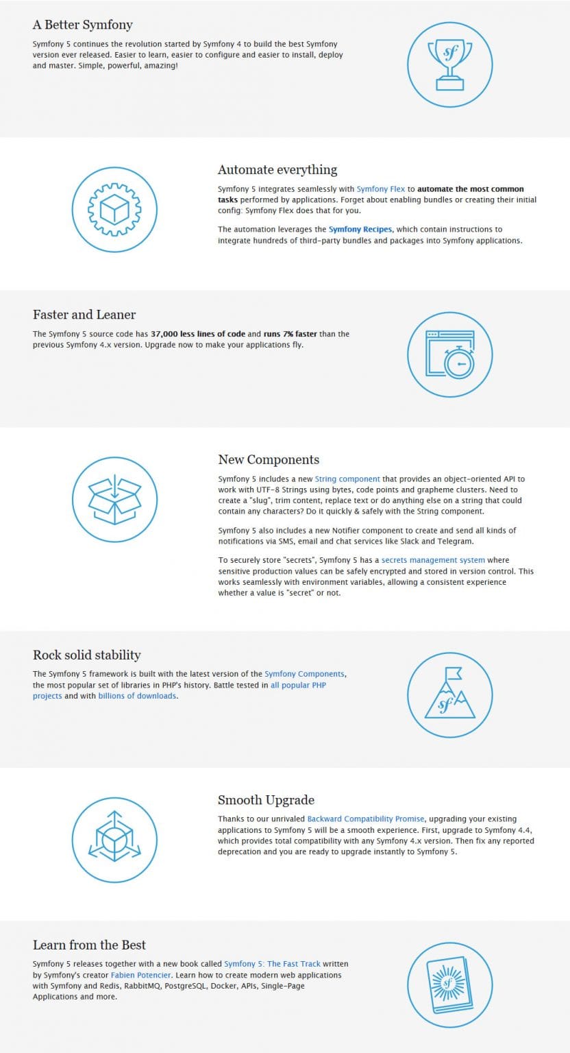 Publicada la nueva landing page de Symfony 5 - CMS MAG