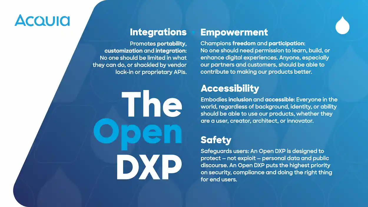 Acquia revela su estrategia para 2024 - CMS MAG