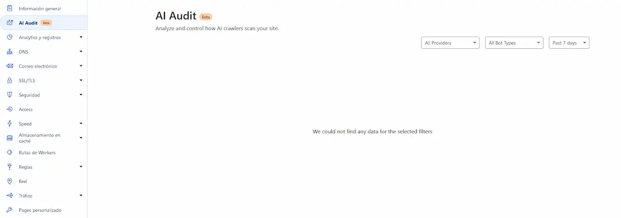 AI Audit: nueva y potente herramienta para gestionar los derechos de ...